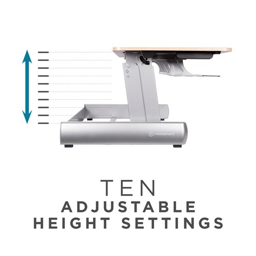 InMovement Elevate Desktop DT2 Standing Desk Converter Review