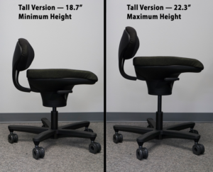 CoreChair Active Ergonomic Chair Review