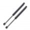 How Do Gas Piston and Metal Spring Counterbalance Mechanisms Differ?